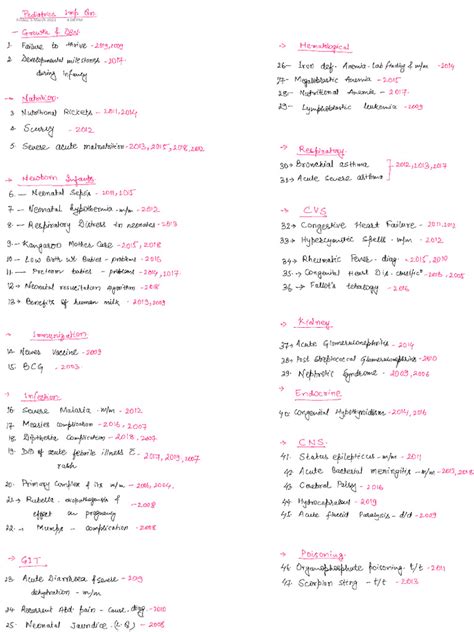 Uni Questions Pdf
