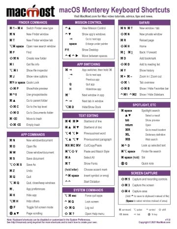 Keyboard Mac Symbols At Nancy Grondin Blog