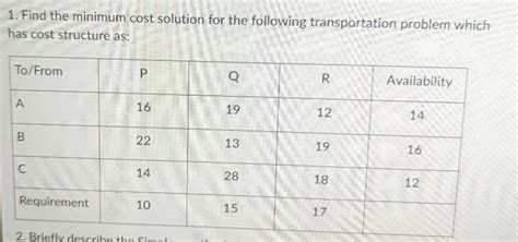 Find The Minimum Cost Solution For The Following Transportation Problem Which Has Cost