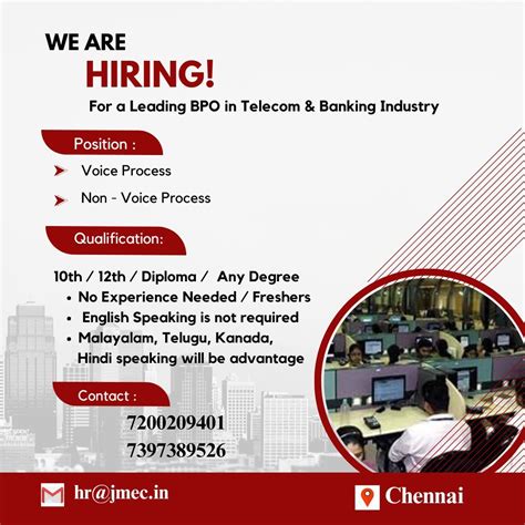 Sri Sai Sunantha Posted On Linkedin