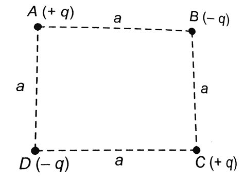 Doubt Solutions Maths Science Cbse Ncert Iit Jee Neet