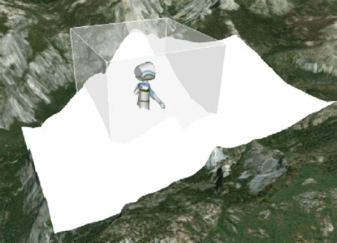 Applying Clip Planes To Globe Error When Enable Webgl2 · Issue 7712