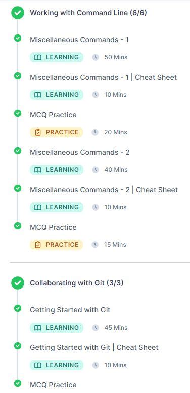Sudharsan K On Linkedin Day67 100dayscodechallenge 100daysofcode