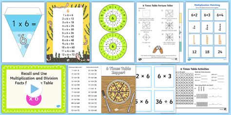 6 Times Tables KS2 Primary Resources Teacher Made