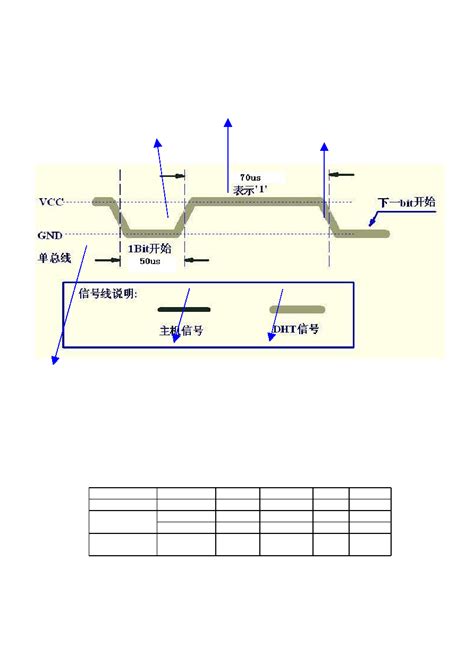 DHT Datasheet Pages ETC Digital Output Relative Humidity Temperature Sensor Module