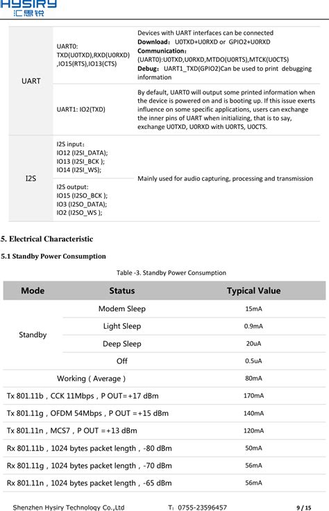 Hysiry Technology Esp8266 Esp8266 S1 User Manual
