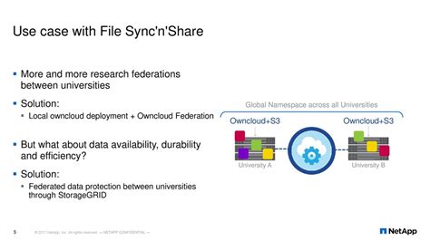 Geographically Distributed Storage Over Multiple Universities Ppt