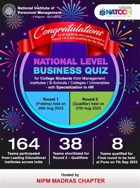 nipm madras chapter on linkedin nipmquiz businessquiz