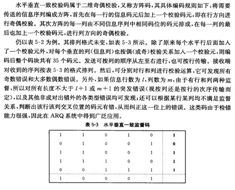 【信息论与编码基础】第5章 信道编码基本原理信息论与编码信源编码信道编码基本概念 Csdn博客