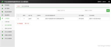 Javassmspringspringmvcmybatis个性化购物商城推荐系统 电子商务推荐系统 基于用户、项目、聚类、混合的协同