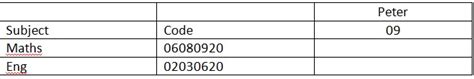 Microsoft Excel Searching For Values Inside Other Values Super User