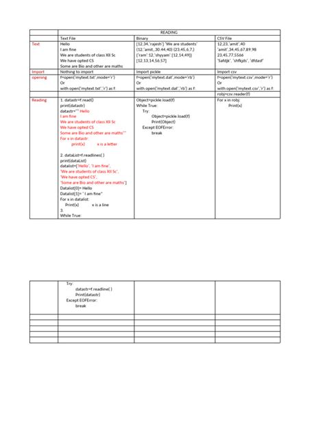 File Handiling Pdf