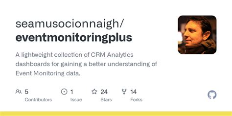 Github Seamusocionnaigh Eventmonitoringplus A Lightweight Collection Of Crm Analytics