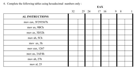 Solved 6 Complete The Following Tables Using Hexadecimal