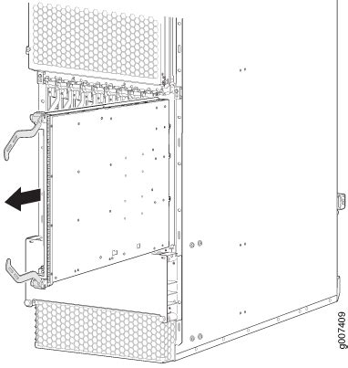 Maintaining MX2008 Interface Modules Juniper Networks
