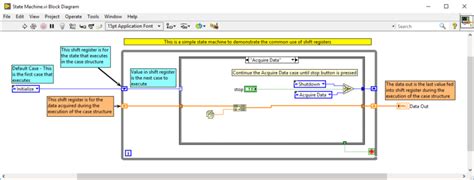 Shift Registers In Labview Viewpoint Systems