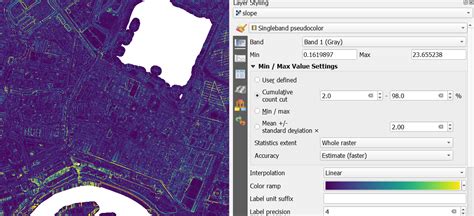 Flood Analysis With GIS OCWGIS