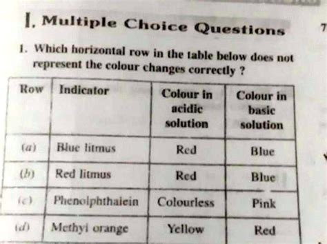 solved pls tell me the answer for this [ multiple choice questions