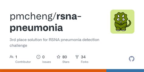 Github Pmchengrsna Pneumonia 3rd Place Solution For Rsna Pneumonia