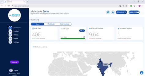 Anti Counterfeiting Solution Stop Fakes And Protect Revenue