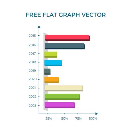 Free Graph Templates To Edit Online