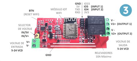Smart Switch Iot I2t Smart