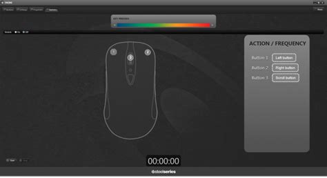 Steelseries Kinzu V2 Pro Edition Gaming Mouse Review