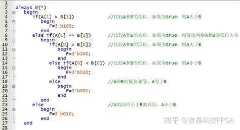 第 篇 位数值比较器 知乎