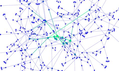 Graph Neural Networks Gnns Gcn And Gat Python Implementation By