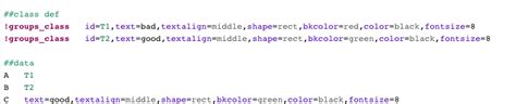 Branch Label Evolview Documentation