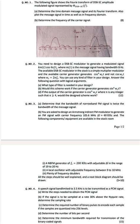 Solved Qno1 The Following Figure Shows The Fourier Transform Of Dsb