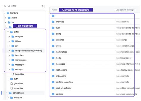 comparison of file and component structures among shadcn ui plane so