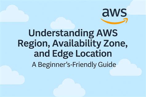 Understanding Aws Vpc Internet Gateway And Nat Gateway — A Beginner Friendly Guide By Yogesh