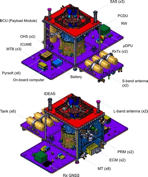 Payload Module And Myriade Equipment Accommodation Download