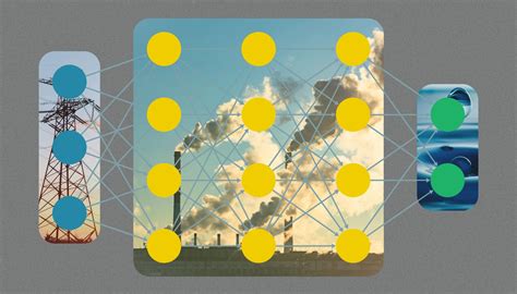 The Environmental Impact Of Llms Heres How Openai Deepseek And