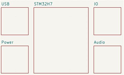 Stm32 Dsp Audio Processing And Synth Pcb Mixed Signal Hardware Design