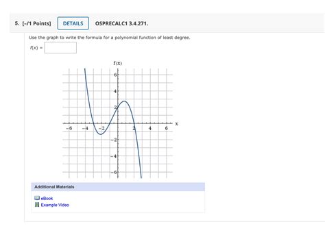 solved use the graph to write the formula for a polynomial