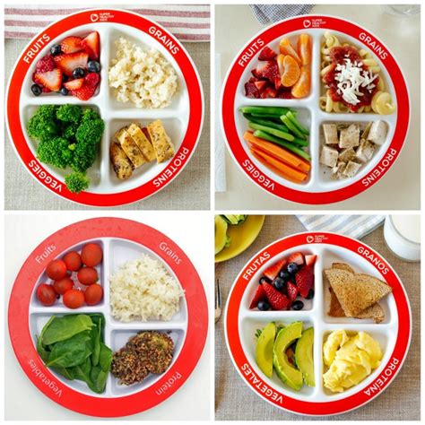 4 Portion Control Plates That Get Results Health Beet