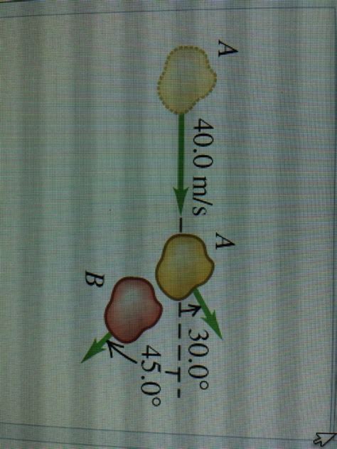 Solved Xercise 83 Asteroid Collision Two Asteroids Of Equal