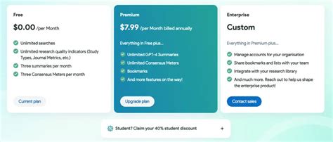 Non Ti Fidi Delle Risposte Dellai Consensus è La Soluzione