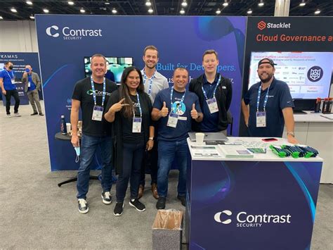Contrast Security On Linkedin Kubecon Cloudnativecon Kubernetes