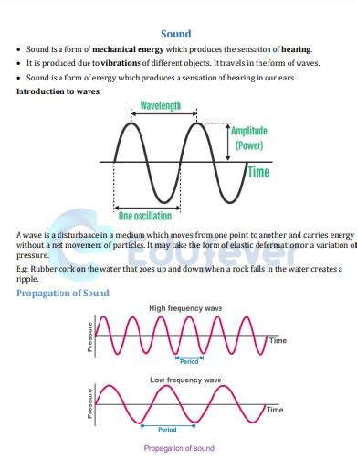Class 9 Science Sound Question Answer