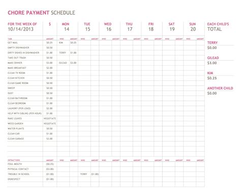 Payment Schedule Excel Template All Worksheets