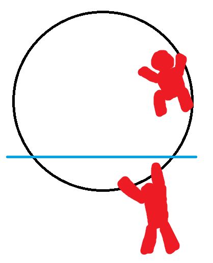 Buggy Wall Climbing System Scripting Support Developer Forum Roblox