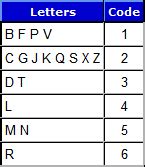 VB Helper Online Articles By Rod Stephens