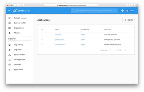 On Linkedin Lora Server Your Diy Iot Server