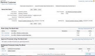 Email Alert Time Dependent Workflow Rule Not Working Salesforce