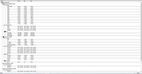 Hw Monitor Temps Imgur