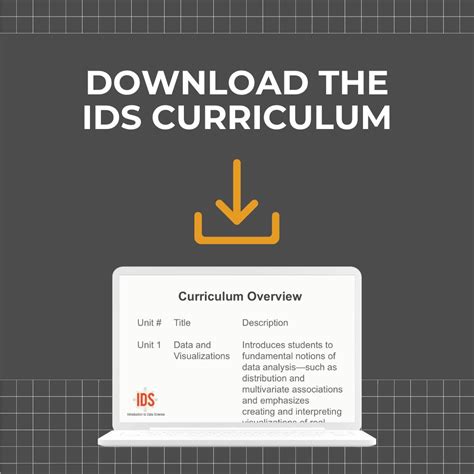 Datascience Highschooldatascience Datascienceeducation