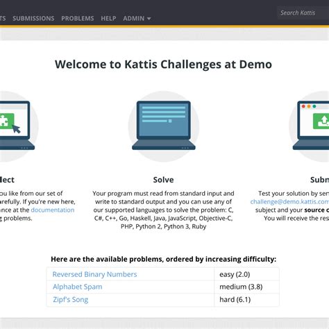 Kattis Alternatives And Similar Websites And Apps